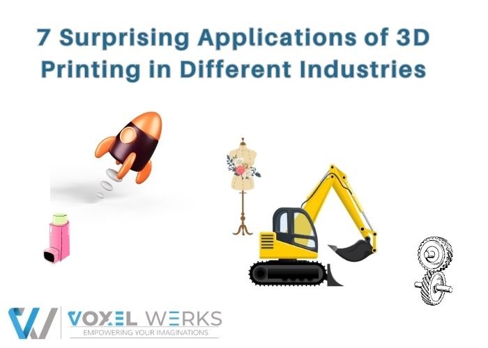 7 Surprising Applications Of 3D Printing In Different Industries